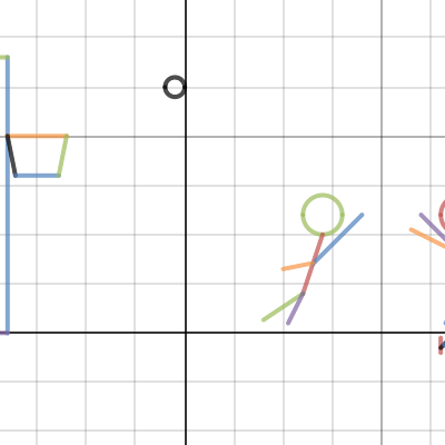 Moving thing| Desmos