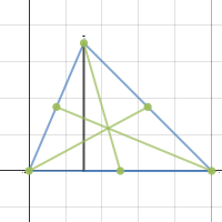 Trekanter og medianer | Desmos