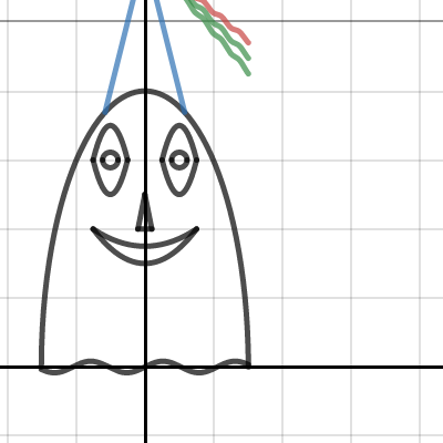 ghost | Desmos