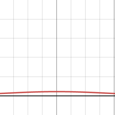 Lbr dice probabilities 1 | Desmos