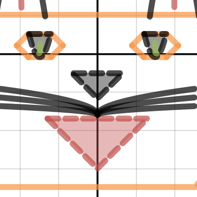 FOX Sunny.Sinnorai | Desmos