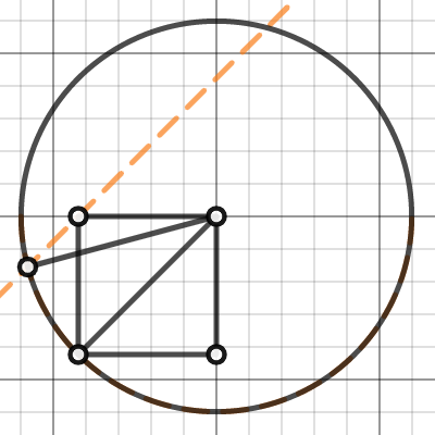 Angle AOP = α = 15° | Desmos