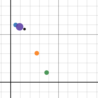 Collision Solver | Desmos