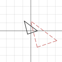 Dilation | Desmos