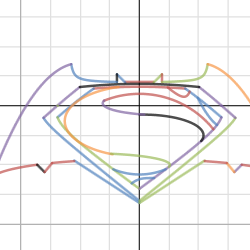 maths B assignment | Desmos