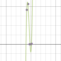 Stat Isu Question 1 Desmos