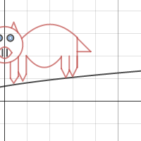 pig | Desmos