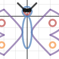 Conics Project | Desmos
