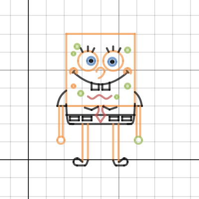 Spongebob | Desmos
