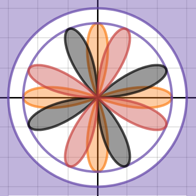 Flower | Desmos