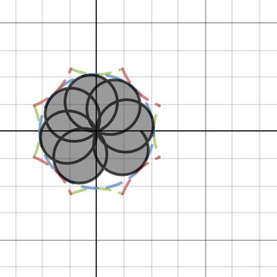 homework | Desmos
