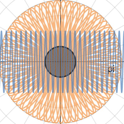 pretty polar | Desmos