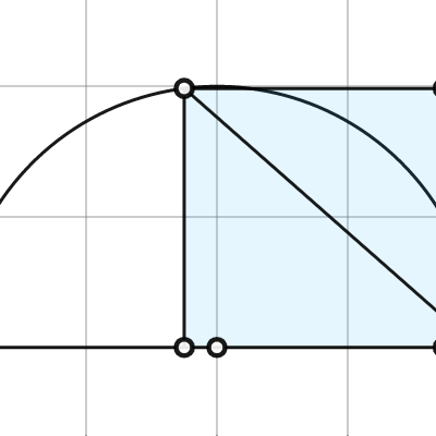 Blue = 63 / 16 Square Units| Desmos