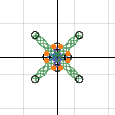cycloid shmycloid | Desmos