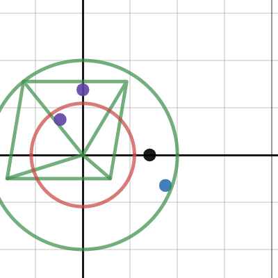 Rotate Final V3: Killing Harmony | Desmos