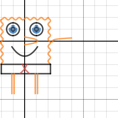 Spongebob Graphpants | Desmos