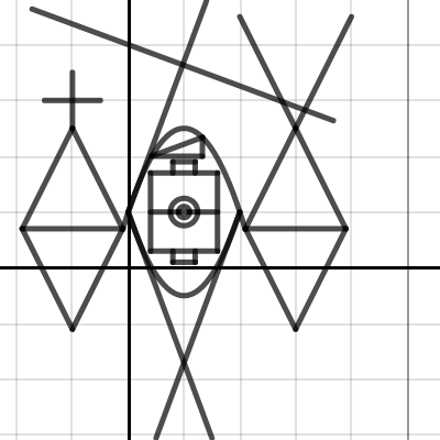 Math summative | Desmos