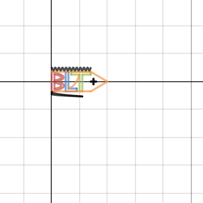 MCR3U Summative - Bryce | Desmos