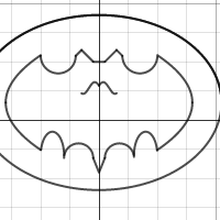 Batman Signal Revised| Desmos