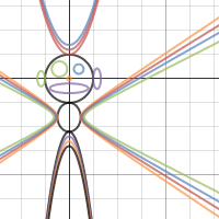 Kadarius Daniels 2nd Period | Desmos