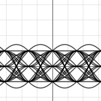 Combined DNA | Desmos