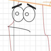 graphing project | Desmos