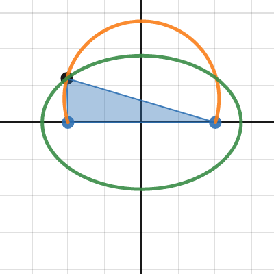 moving one vertex of a triangle | Desmos