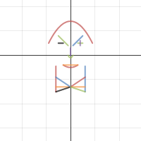 6| Desmos