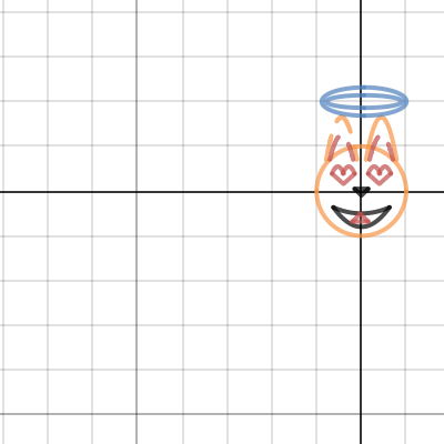 PreCal final | Desmos