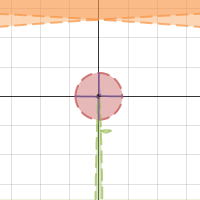 Boss Stuff | Desmos