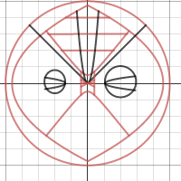 Deadpool | Desmos