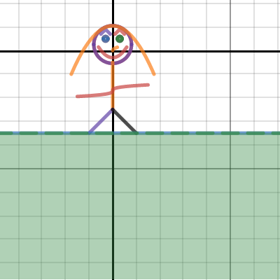 Des-Man | Desmos