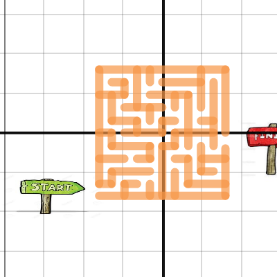 Camdens maze| Desmos
