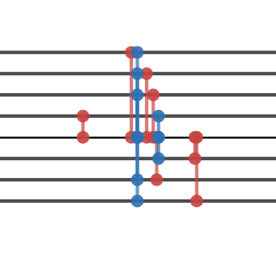 Quaternionic constant one function | Desmos