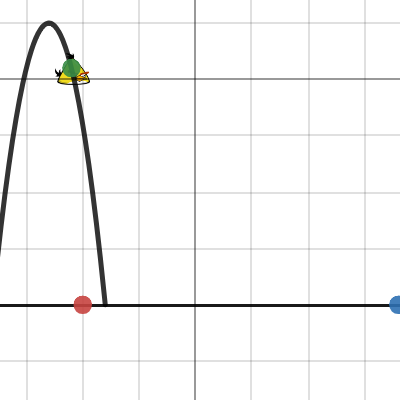 Angry Birds Answer Key | Desmos