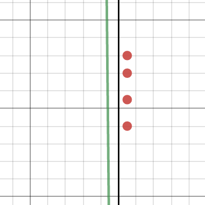 bounce experiment | Desmos