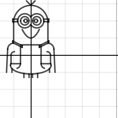 Minion | Desmos