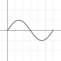 math30_u4l4_example2a | Desmos