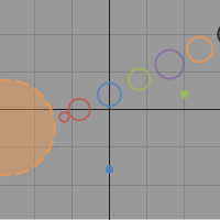 Desmos Project #2 | Desmos