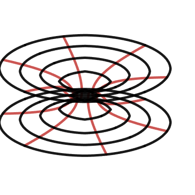 weird square wormhole thing?? | Desmos