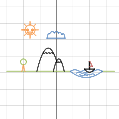 Landscape | Desmos