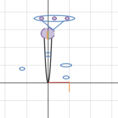 Drop the Mic| Desmos