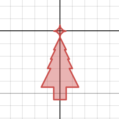 cristmas | Desmos