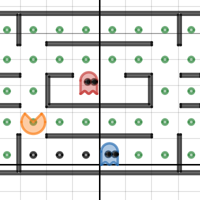 pacman | Desmos