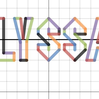Block Name | Desmos