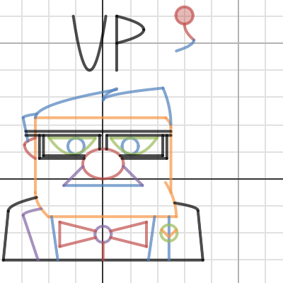 UP GUY | Desmos