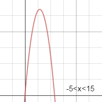 Perris pandas baseball team | Desmos