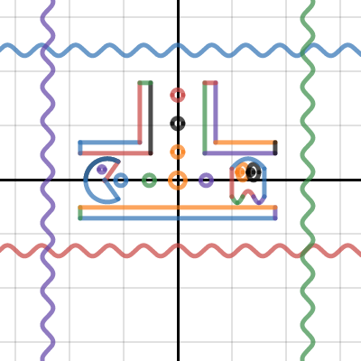 pac man | Desmos