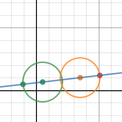 Circle collision | Desmos