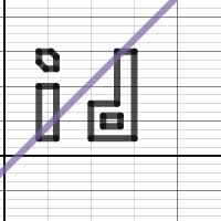 Isabel Donovan, POM Level A (My Initials) | Desmos